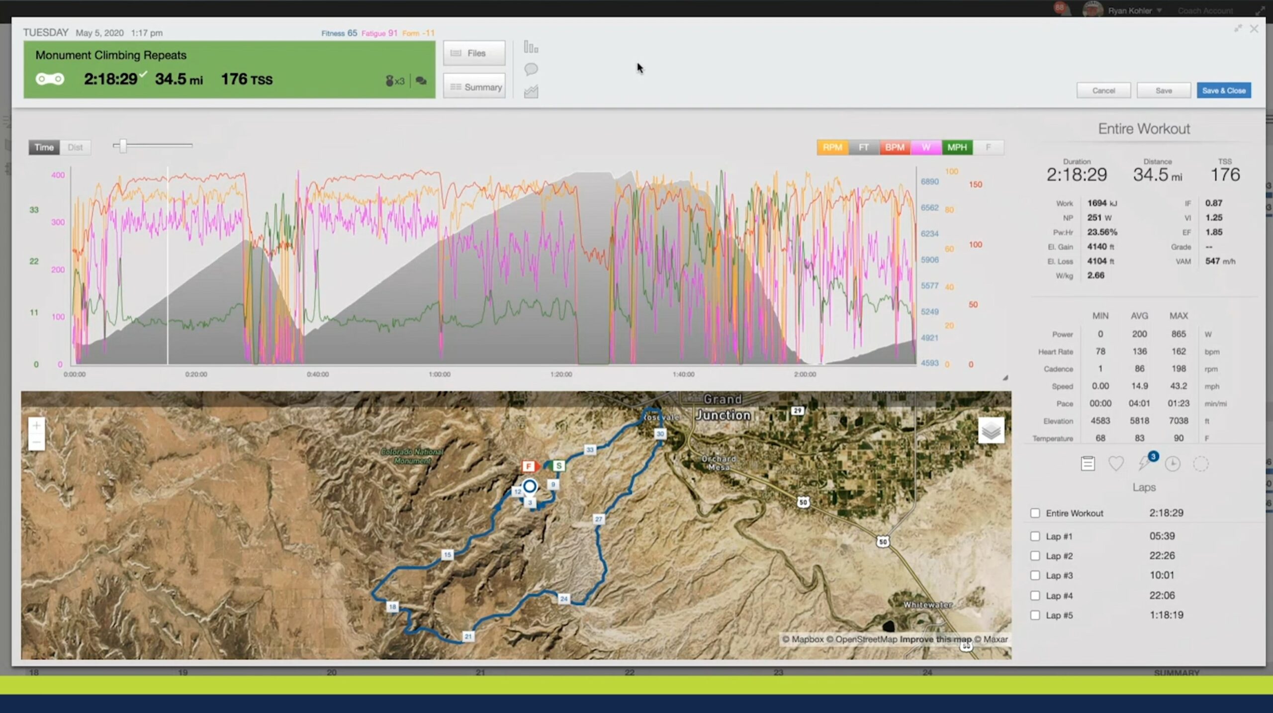 Coach's Corner: Power and Cadence Analysis of Climbing Intervals - Fast ...