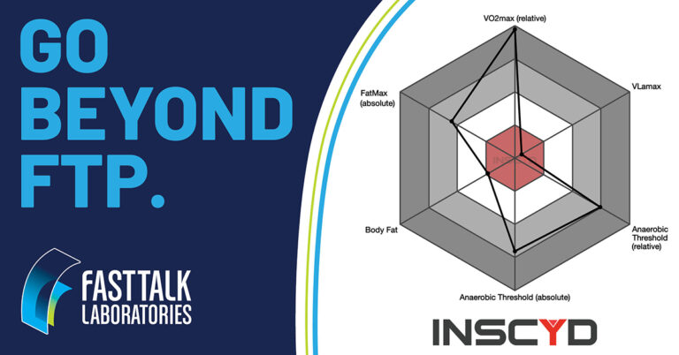 Athlete Services - Fast Talk Laboratories