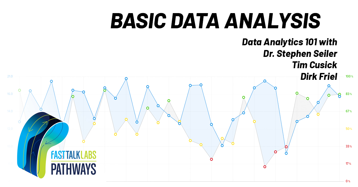 Basic Performance Data Analysis Pathway - Fast Talk Laboratories