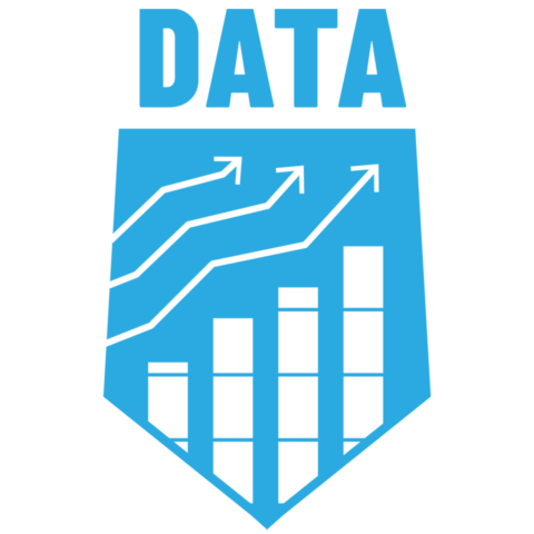 Basic Performance Data Analysis Pathway - Fast Talk Laboratories