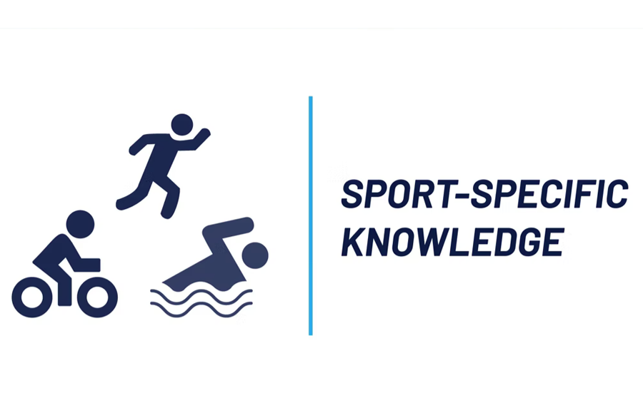 Deepen Your Sport-Specific Knowledge - Fast Talk Laboratories